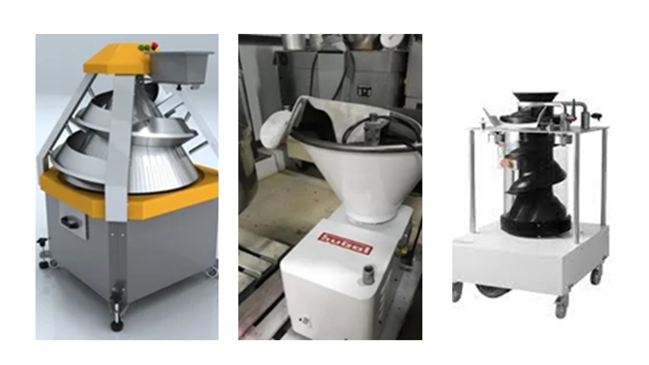 Division and Rounding – Innograin